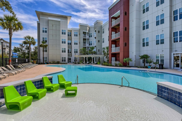 Coastal Carolina University | Off Campus Housing Search